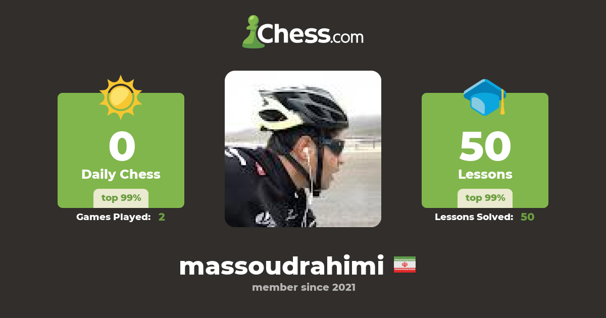 Masoud Rahimi (massoudrahimi) - Chess Profile - Chess.com