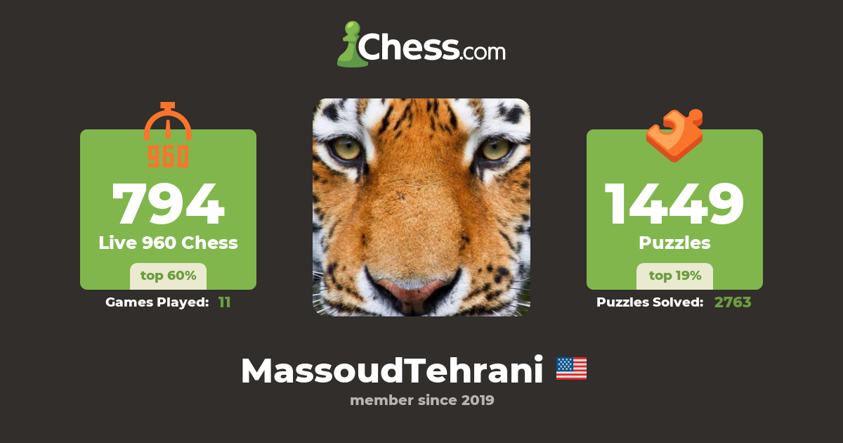 Massoud Tehrani (MassoudTehrani) - Chess Profile - Chess.com