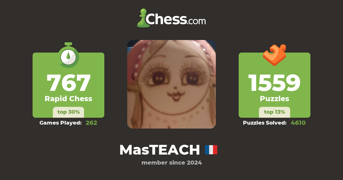 MasTEACH - Chess Profile - Chess.com