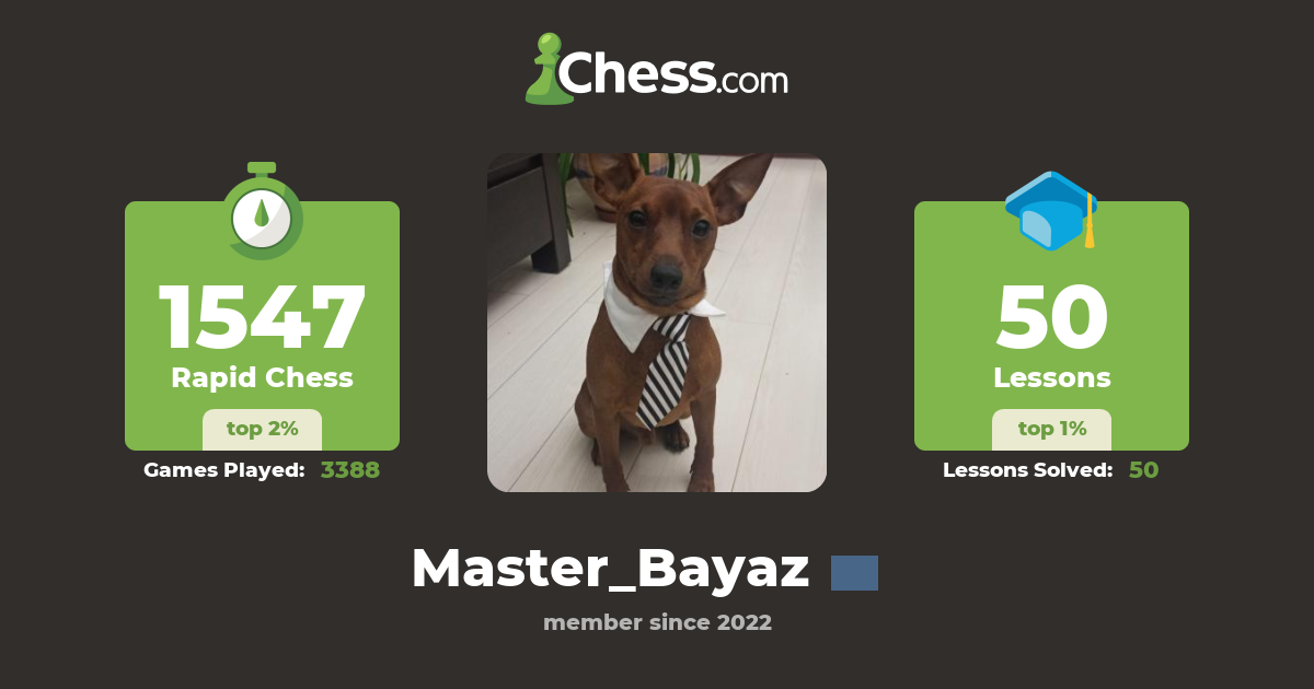 Master_Bayaz - Chess Profile - Chess.com