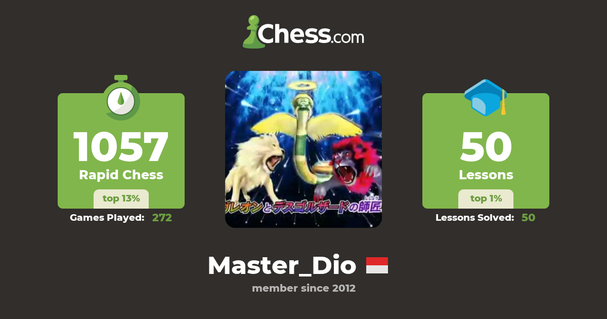 Dio Master (Master_Dio) - Chess Profile - Chess.com