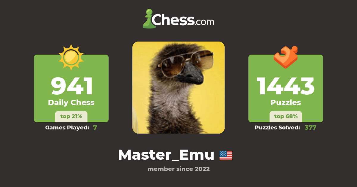 Ze Mav (Master_Emu) - Chess Profile - Chess.com
