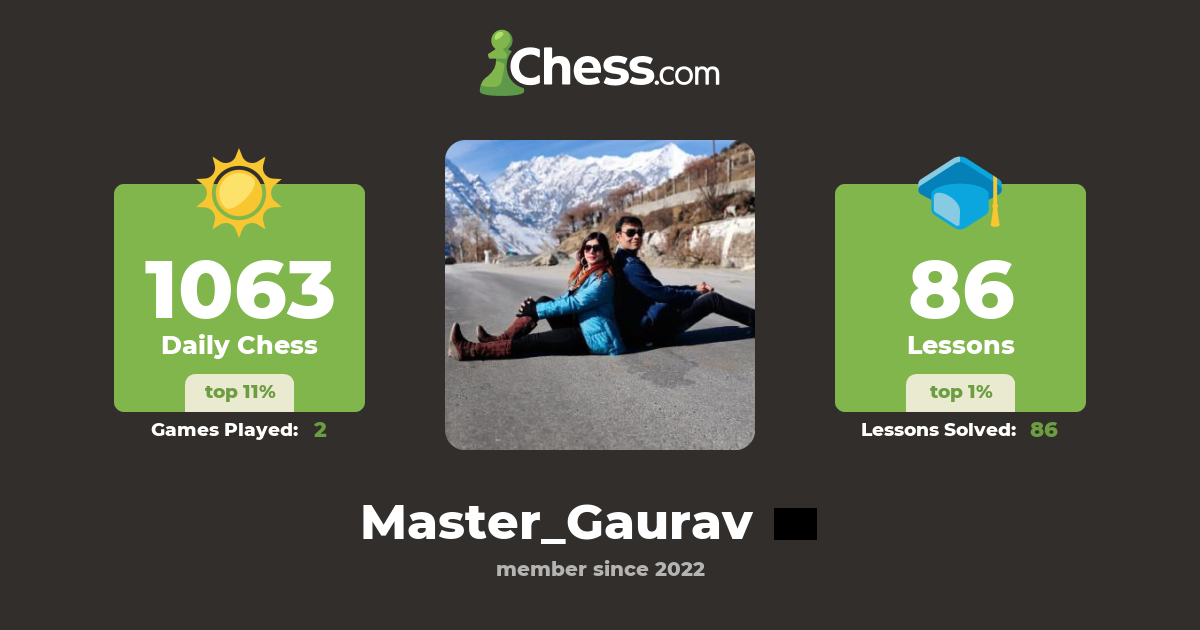 Gaurav Varshney (Master_Gaurav) - Chess Profile - Chess.com