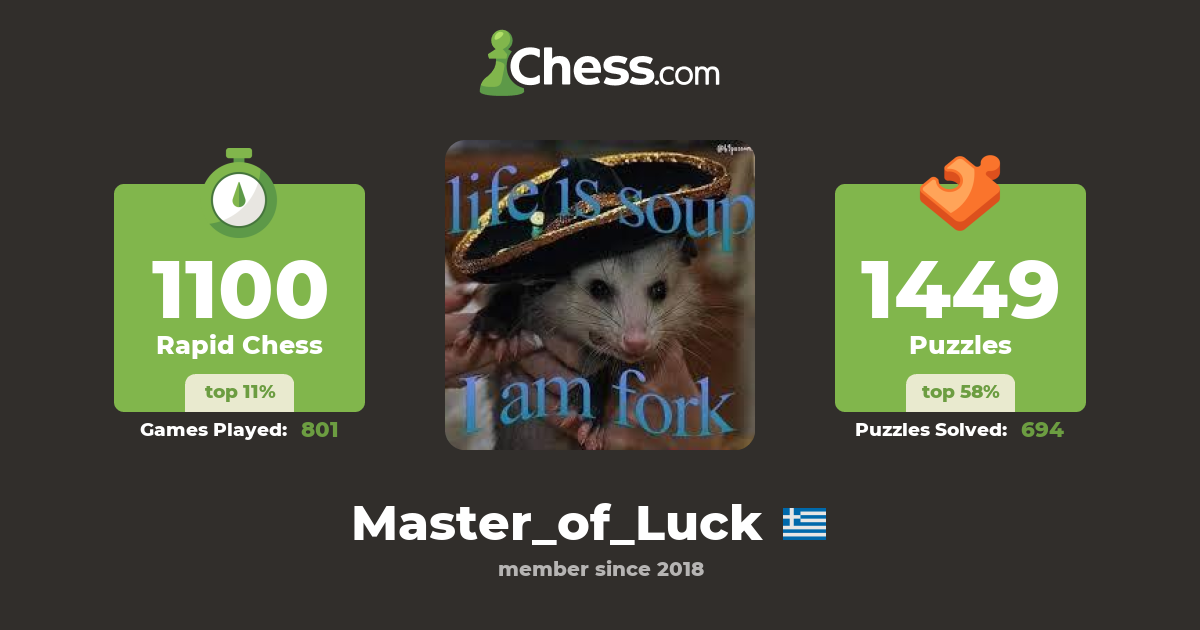 Master_of_Luck - Chess Profile - Chess.com
