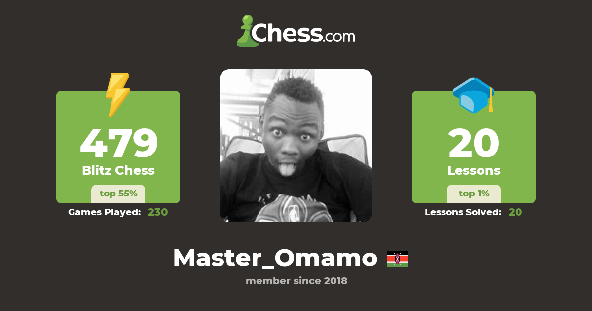 Nguraru Omamo (Master_Omamo) - Chess Profile - Chess.com