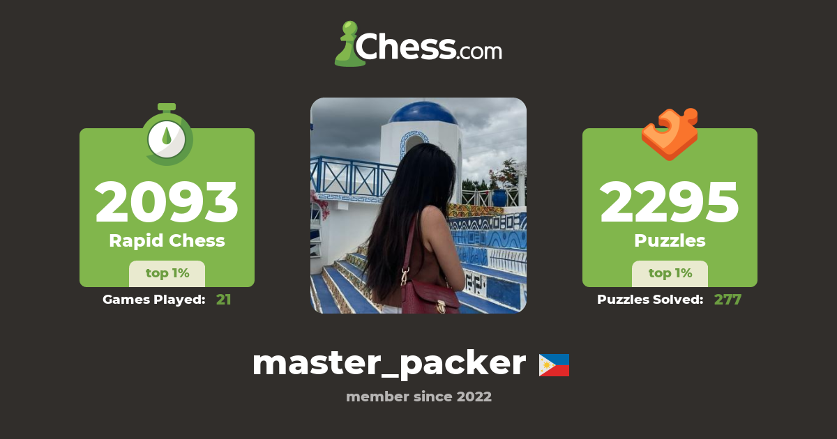 master_packer - Chess Profile - Chess.com