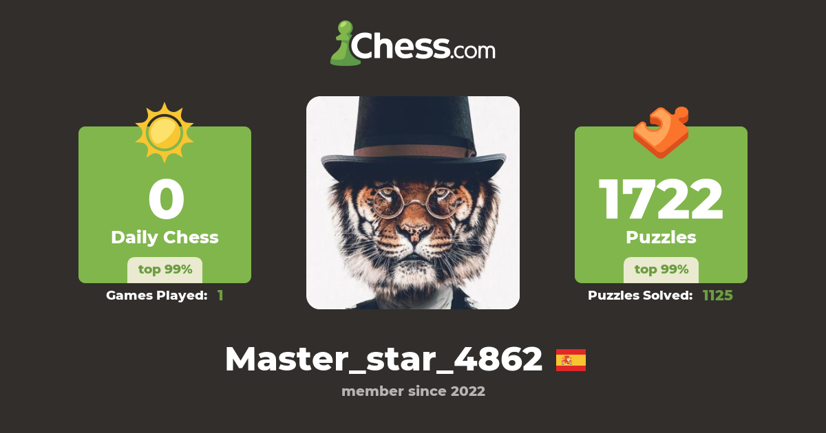 Master_star_4862 - Chess Profile - Chess.com