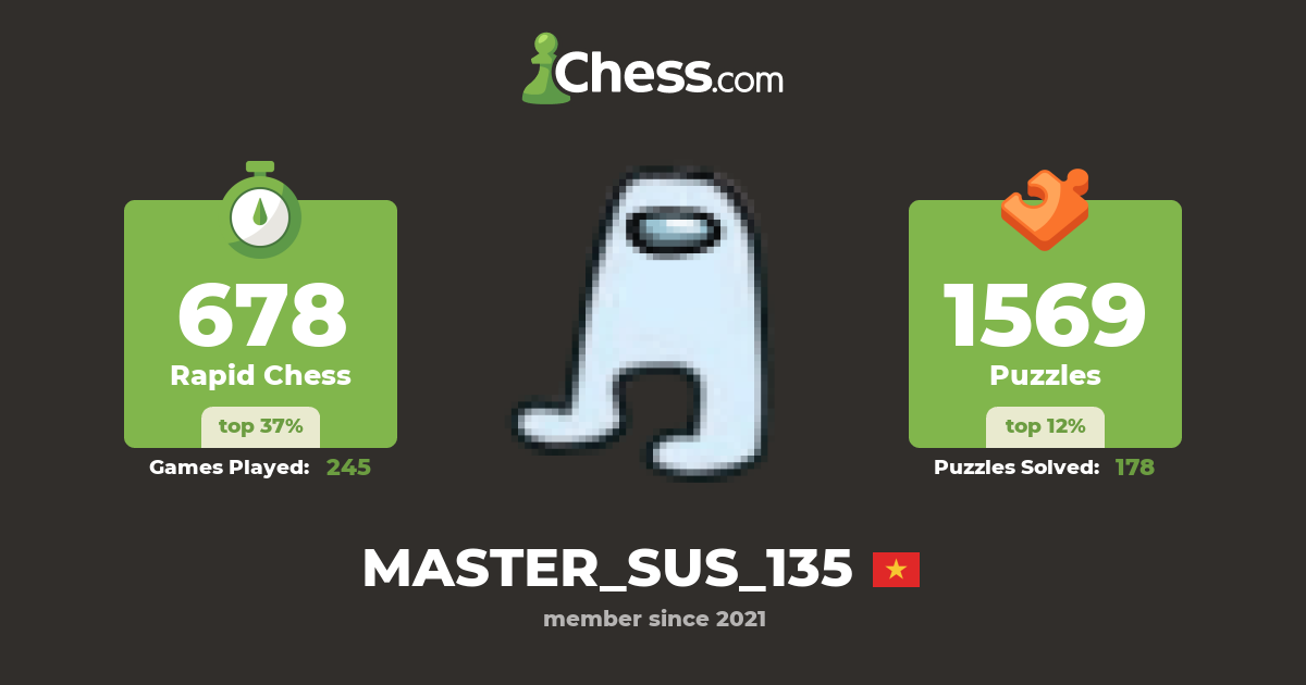 MASTER_SUS_135 - Chess Profile - Chess.com