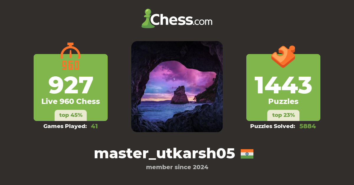 master_utkarsh05 - Chess Profile - Chess.com