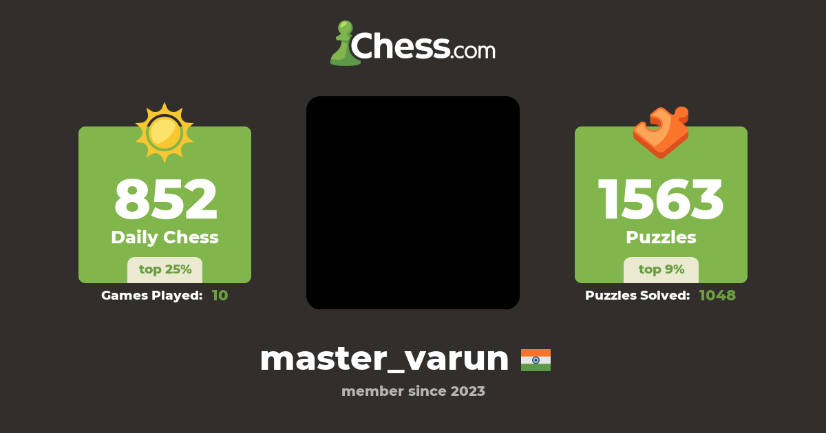 master_varun - Chess Profile - Chess.com