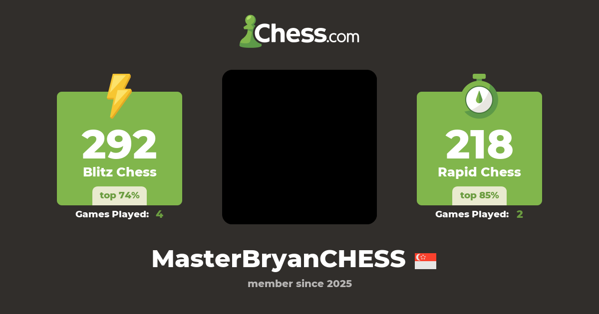 MasterBryanCHESS - Chess Profile - Chess.com