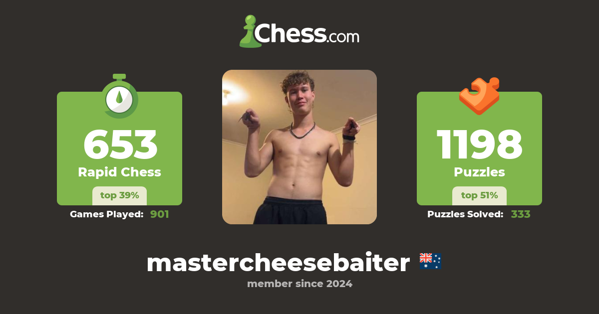 mastercheesebaiter - Chess Profile - Chess.com