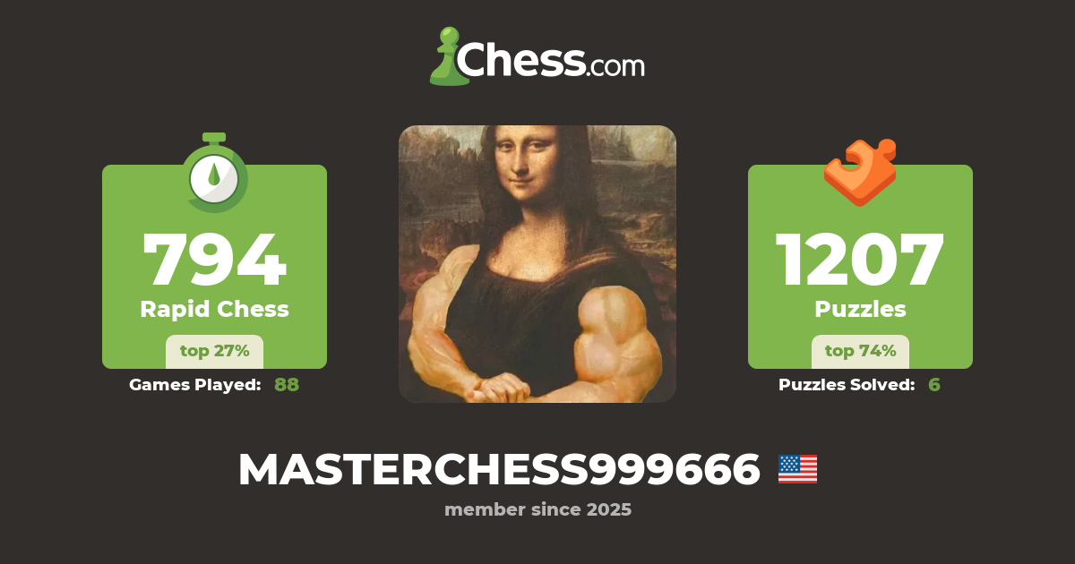MASTERCHESS999666 - Chess Profile - Chess.com