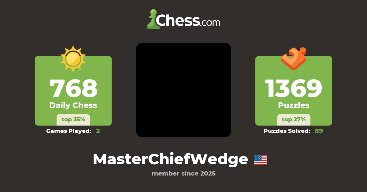 John Slack (MasterChiefWedge) - Chess Profile - Chess.com