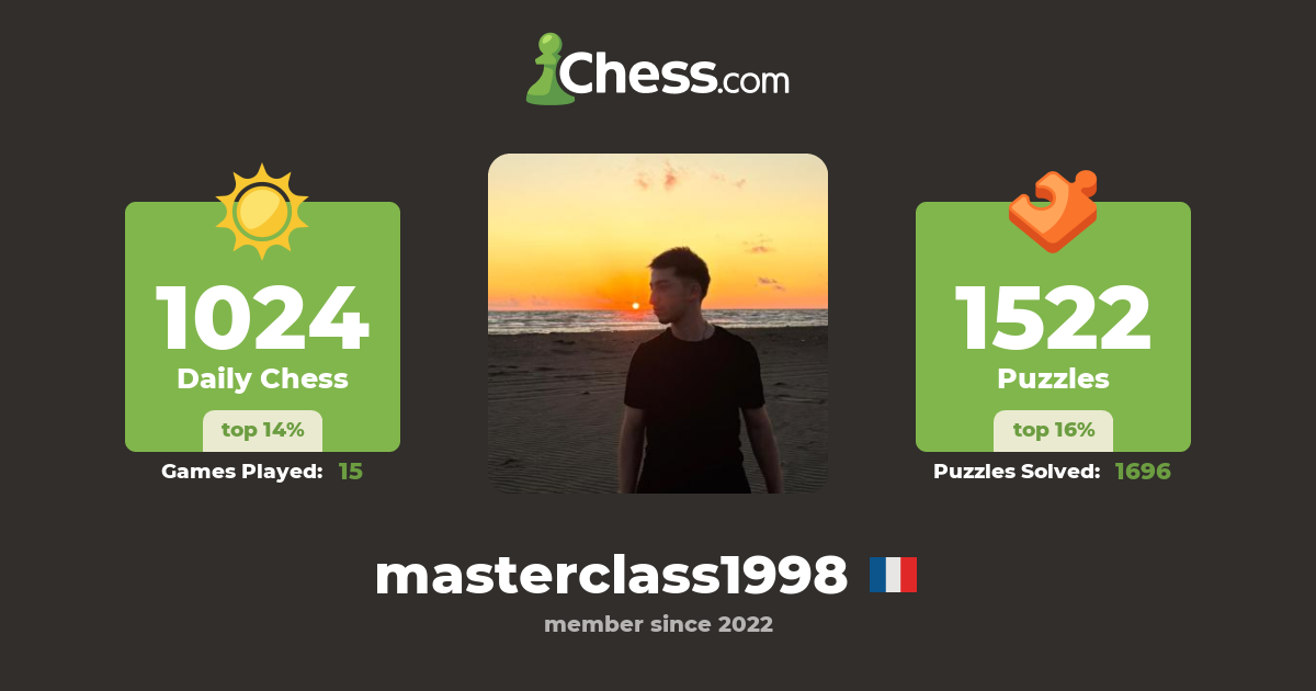 masterclass1998 - Chess Profile - Chess.com