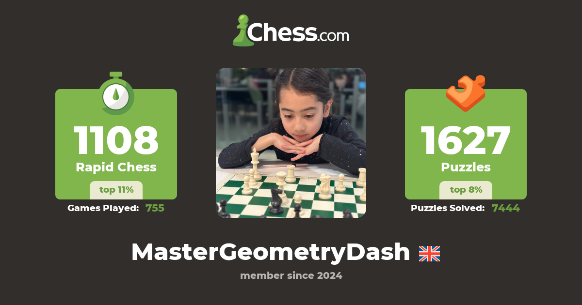 Talea M (MasterGeometryDash) - Chess Profile - Chess.com