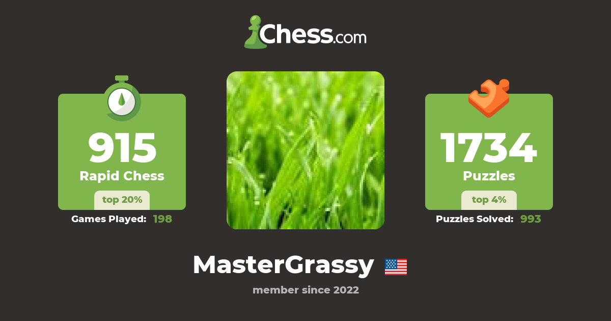 Master Grass (MasterGrassy) - Chess Profile - Chess.com
