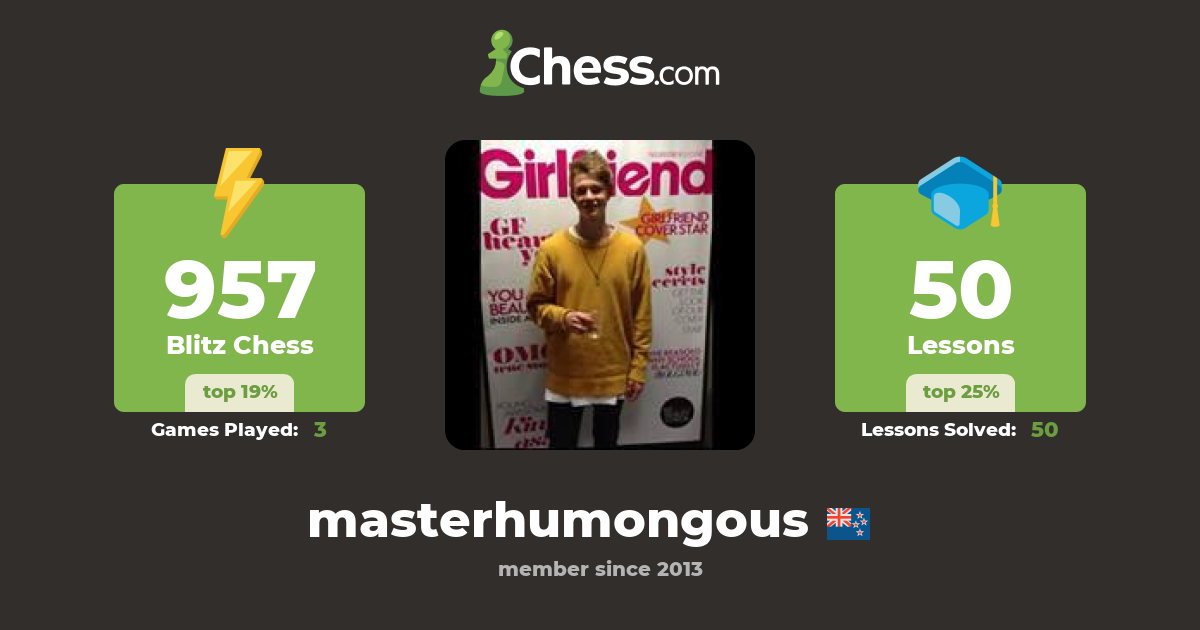 Jackson Croft (masterhumongous) - Chess Profile - Chess.com