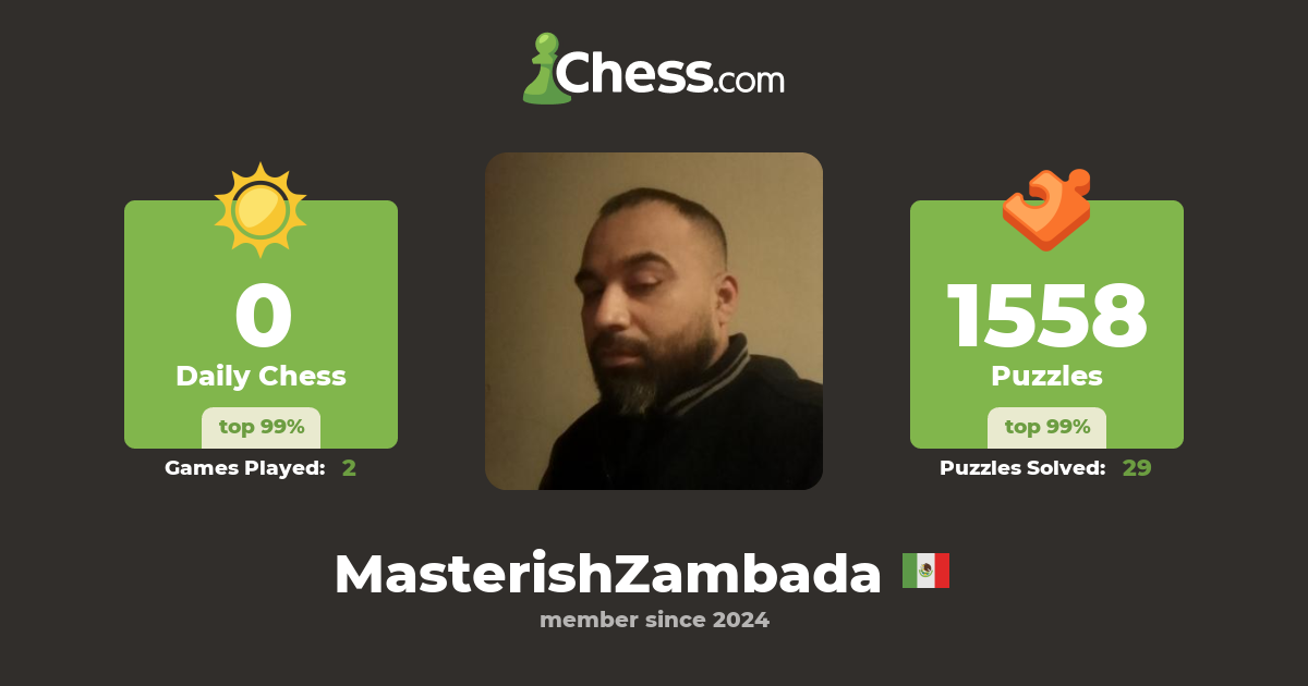 Ismael Godoy Jr. (MasterishZambada) - Chess Profile - Chess.com