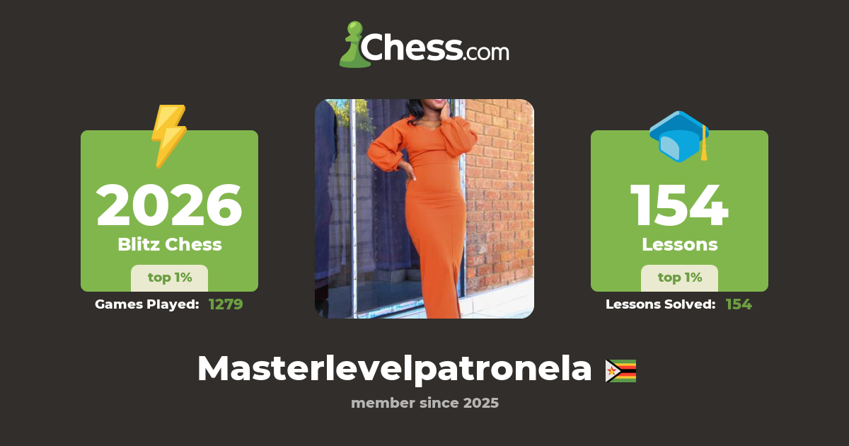 Patronella Semede (Masterlevelpatronela) - Chess Profile - Chess.com