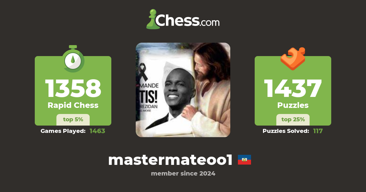 mastermateoo1 - Chess Profile - Chess.com