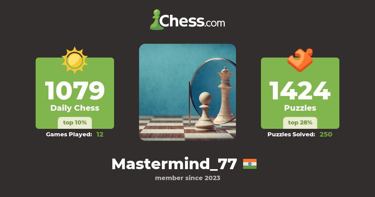 Divyansh (Mastermind_77) - Chess Profile - Chess.com