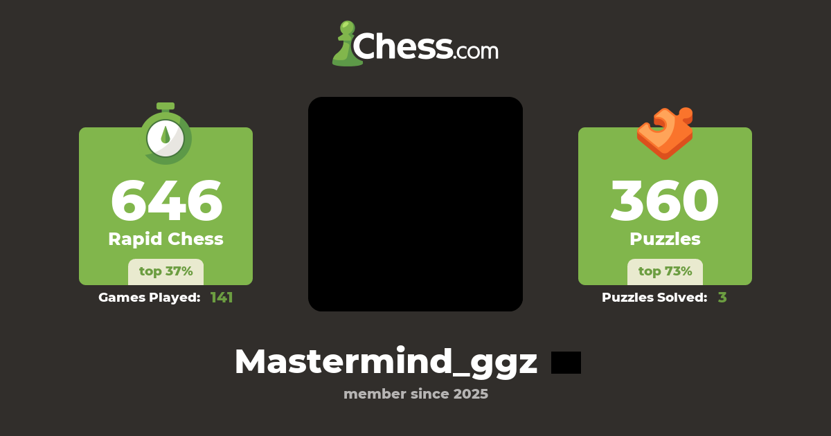 Mastermind_ggz - Chess Profile - Chess.com
