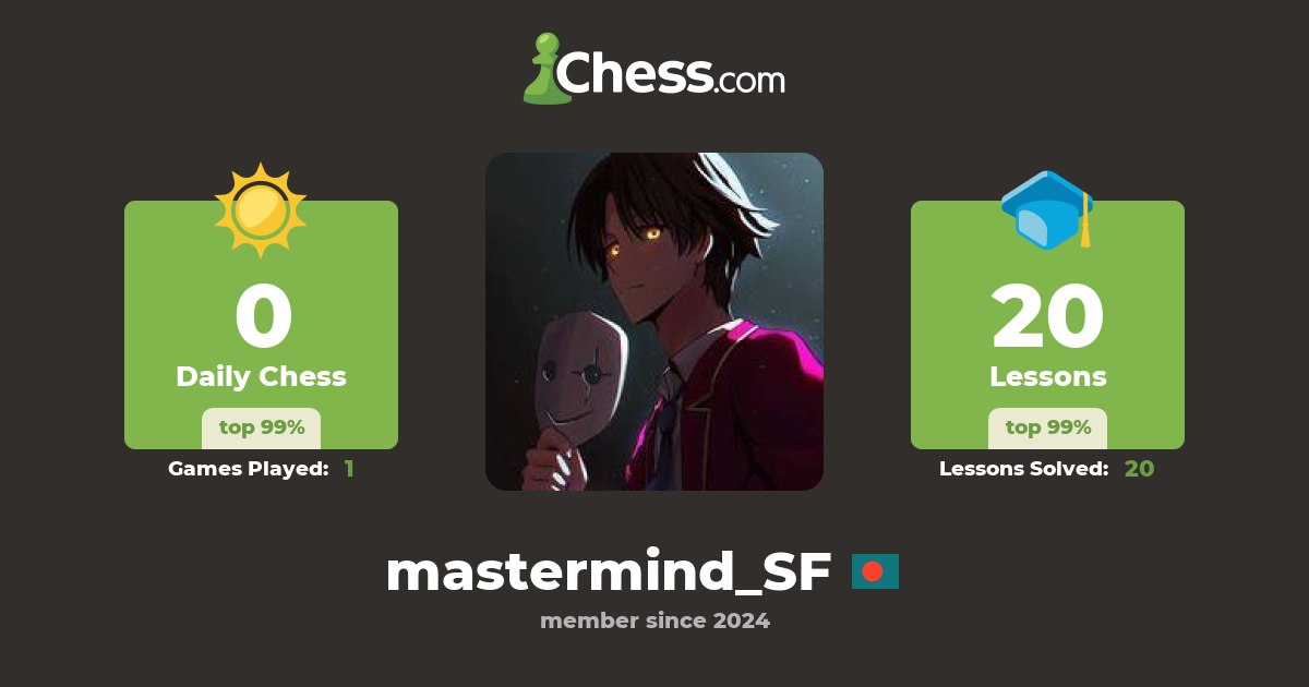 Shafaier SF (mastermind_SF) - Chess Profile - Chess.com
