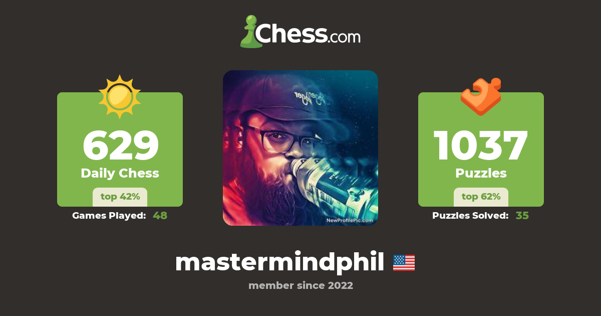 mastermindphil - Chess Profile - Chess.com
