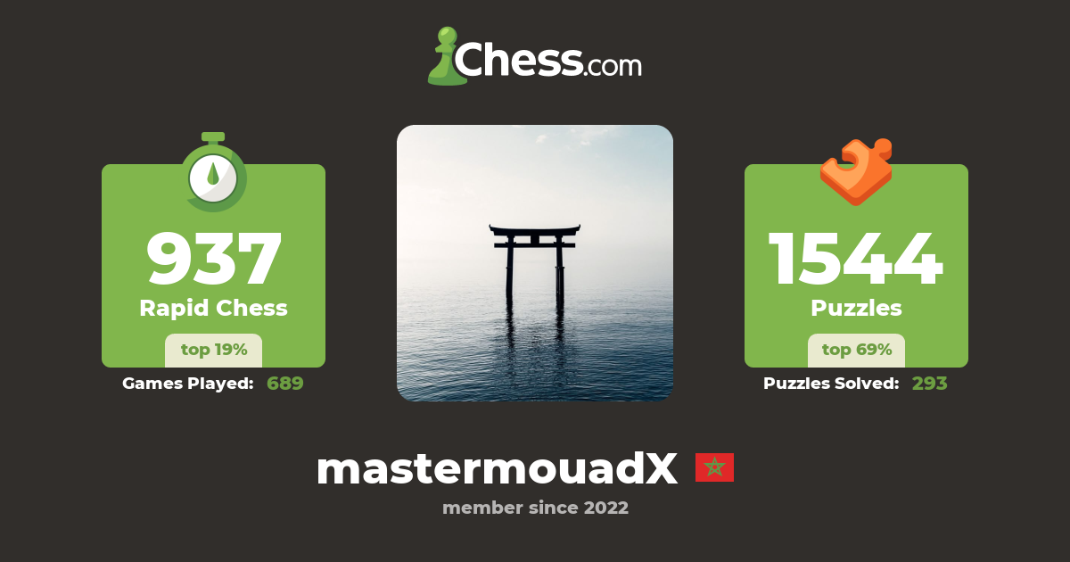 mastermouadX - Chess Profile - Chess.com