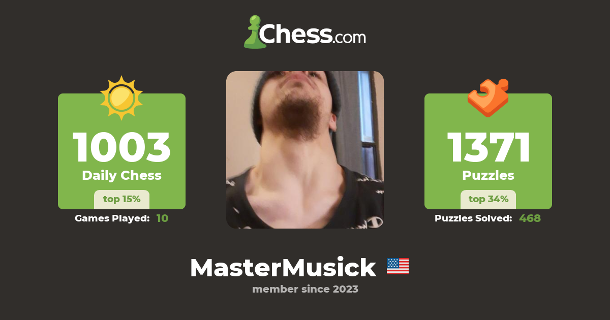 MasterMusick - Chess Profile - Chess.com