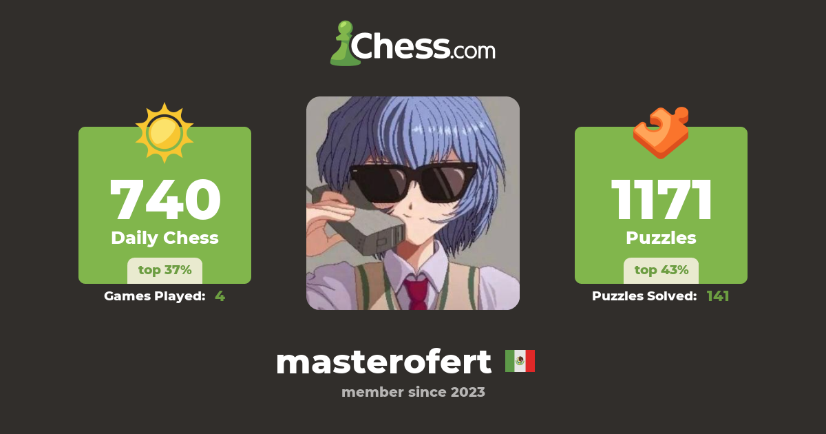 masterofert - Chess Profile - Chess.com