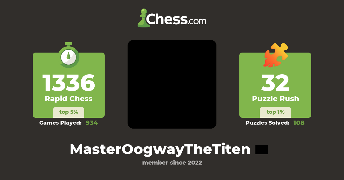MasterOogwayTheTiten - Chess Profile - Chess.com