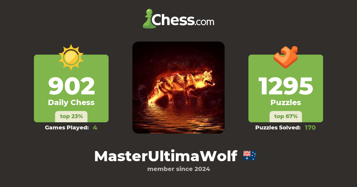 MasterUltimaWolf - Chess Profile - Chess.com