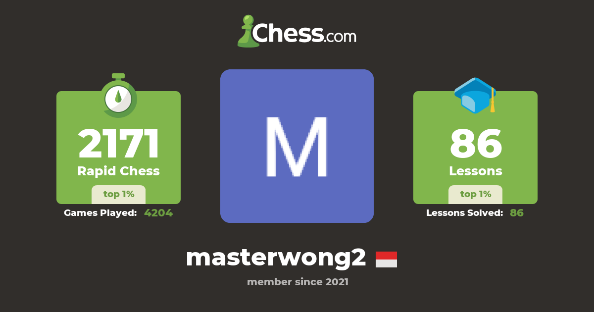 Master Wong (masterwong2) - Chess Profile - Chess.com