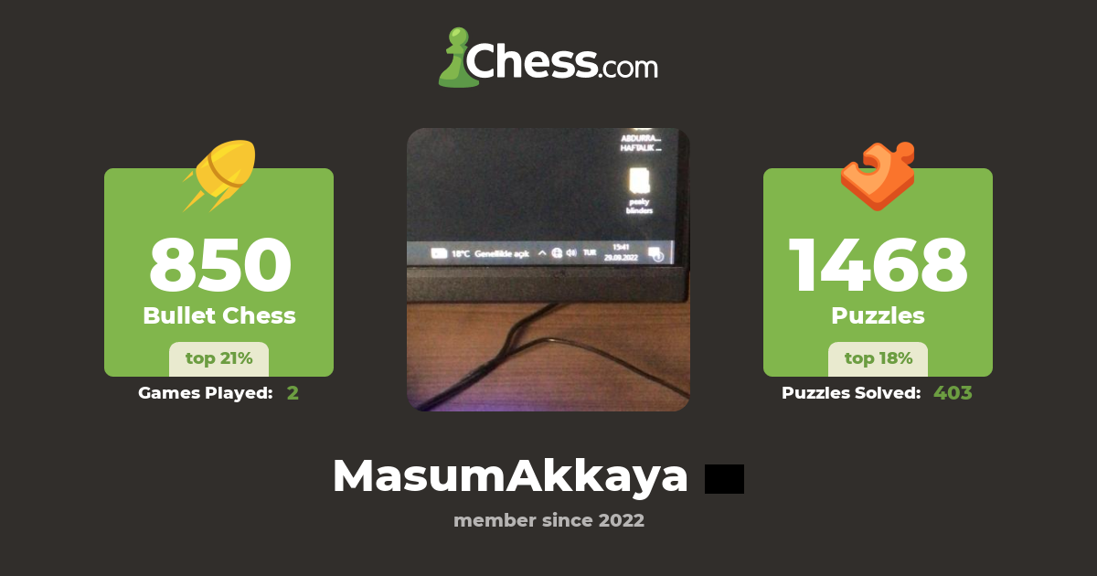 sjsjhs shshsu (MasumAkkaya) - Chess Profile - Chess.com
