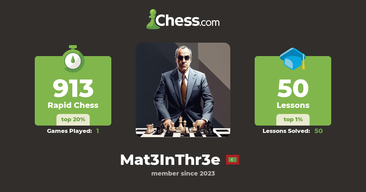 Mate In Three (Mat3InThr3e) - Chess Profile - Chess.com