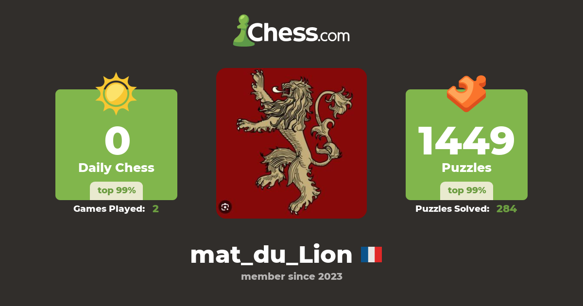 mat_du_Lion - Chess Profile - Chess.com