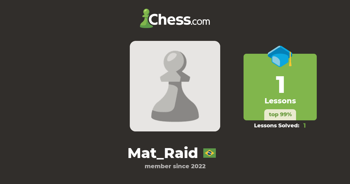 Mat_Raid - Chess Profile - Chess.com