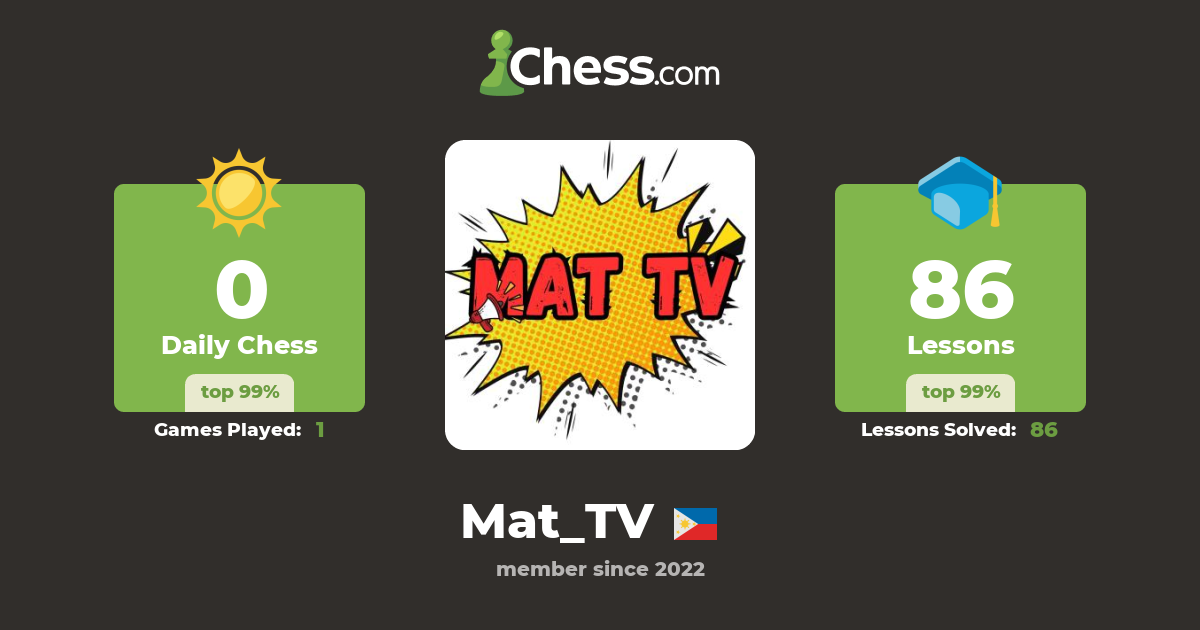 Kent Rontal (Mat_TV) - Chess Profile - Chess.com