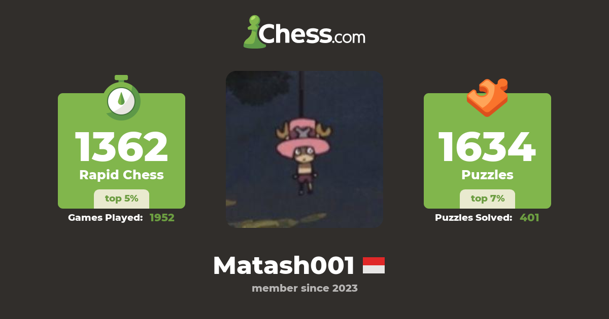 Matash001 - Chess Profile - Chess.com