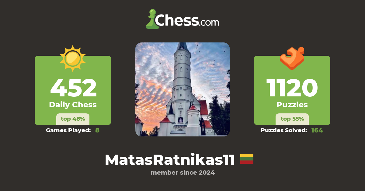 Matas Ratnikas (MatasRatnikas11) - Chess Profile - Chess.com