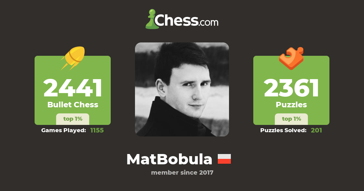 IM Mateusz Bobula (MatBobula) - Chess Profile - Chess.com