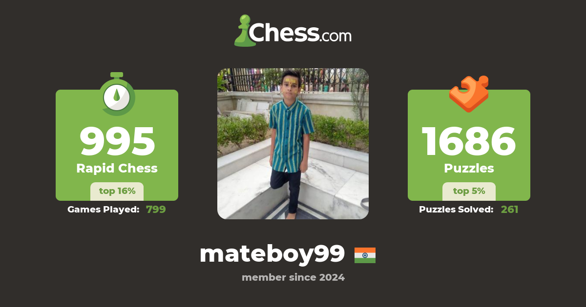 mateboy99 - Chess Profile - Chess.com