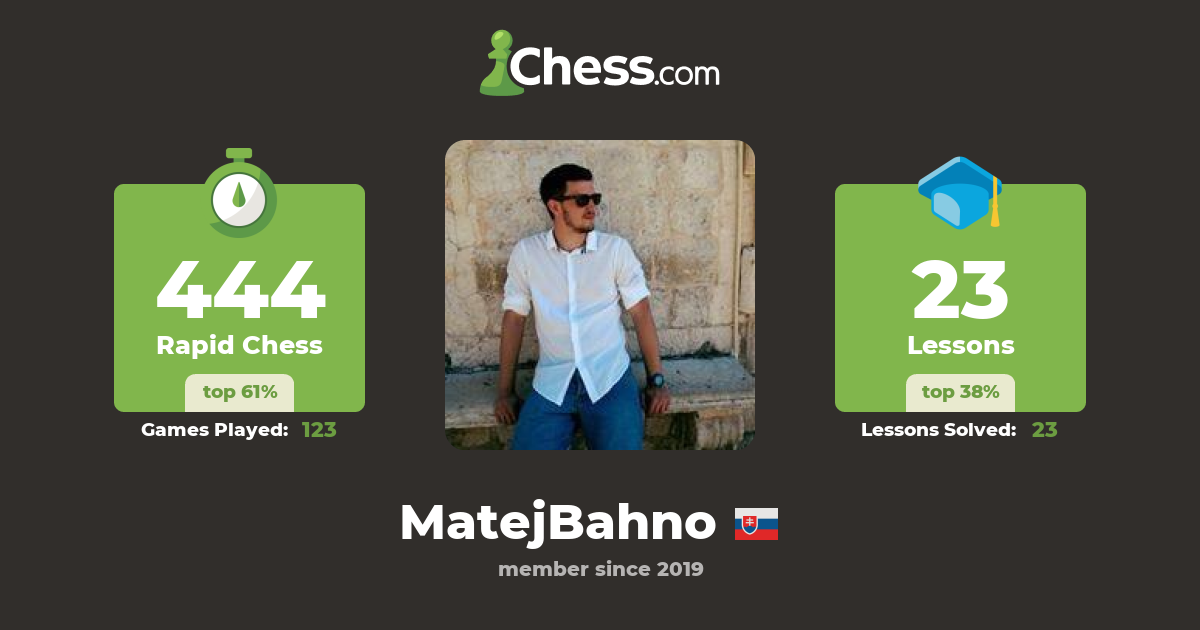 Matej Bahno (MatejBahno) - Chess Profile - Chess.com