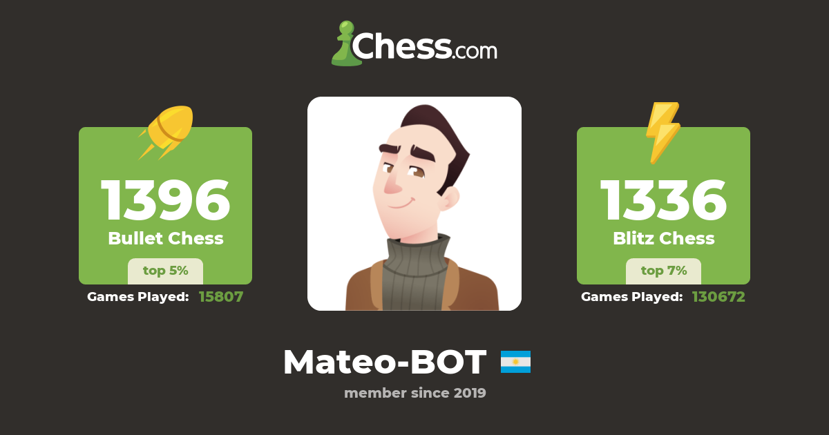 Mateo BOT (Mateo-BOT) - Chess Profile - Chess.com
