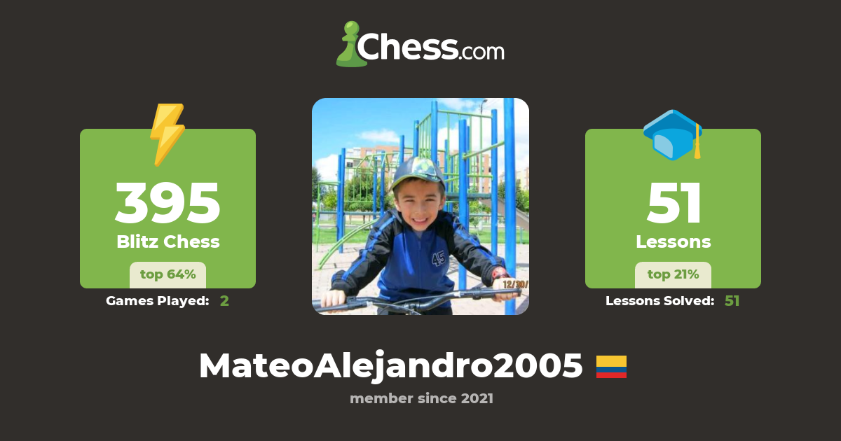 Mateo Alejandro (MateoAlejandro2005) - Chess Profile - Chess.com
