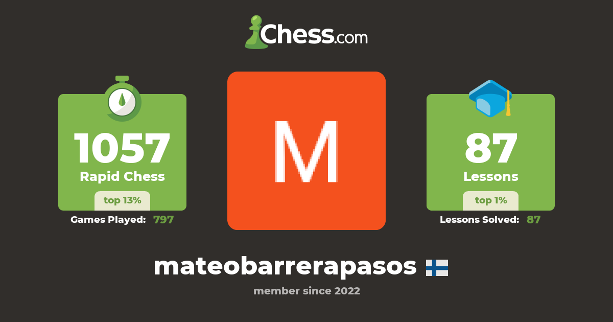 Mateo Barrera Pasos (mateobarrerapasos) - Chess Profile - Chess.com
