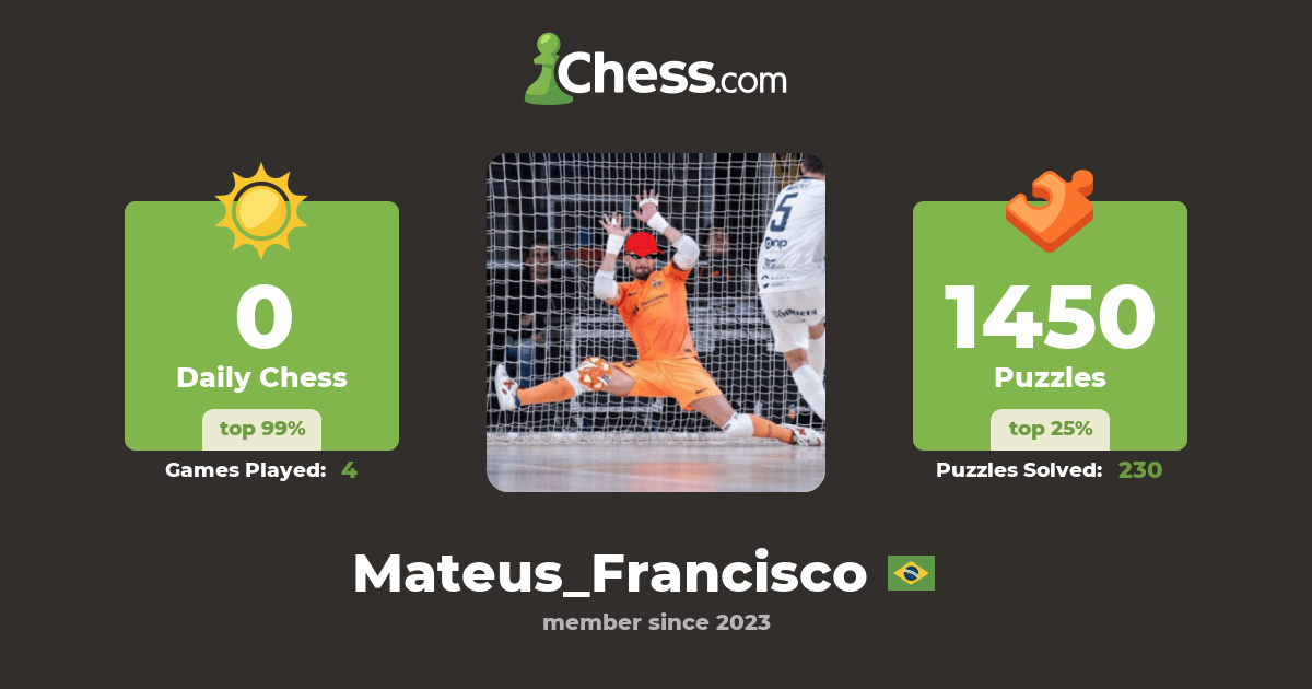 Mateus Francisco Oliveira (Mateus_Francisco) - Chess Profile - Chess.com