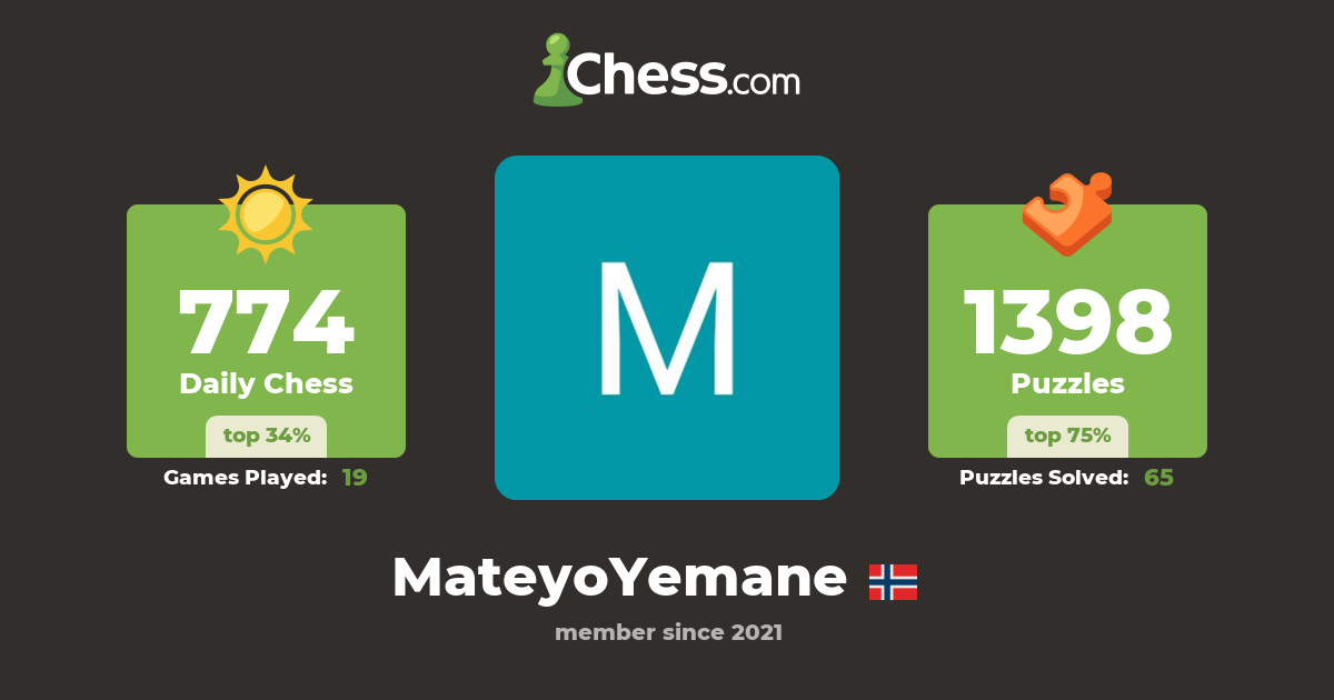 Mateyo Yemane (MateyoYemane) - Chess Profile - Chess.com
